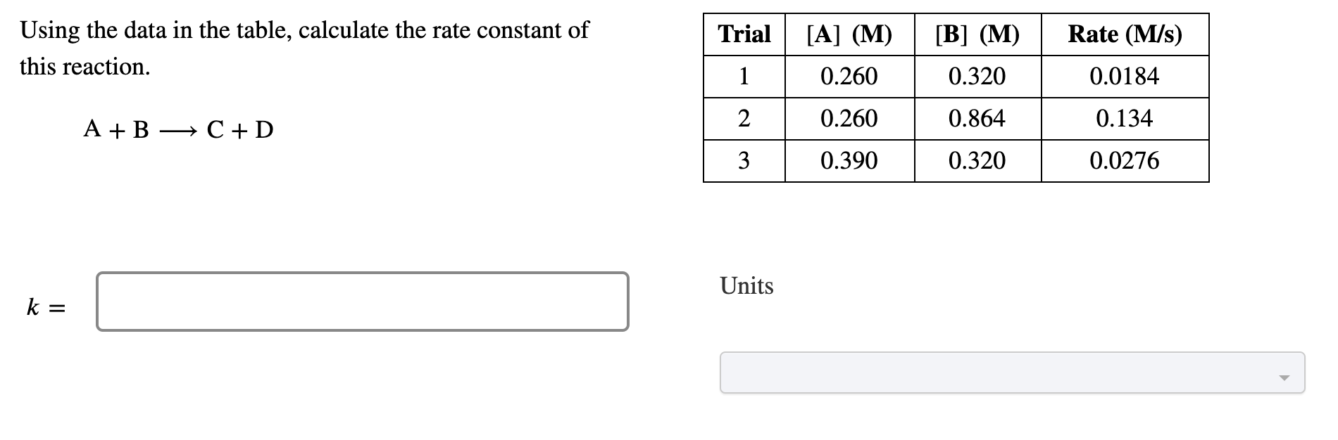Solved Trial Using the data in the table, calculate the rate | Chegg.com