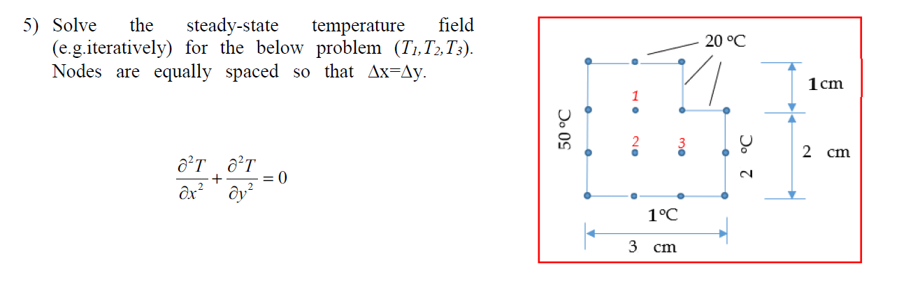 Solved Solve the steady-state temperature | Chegg.com