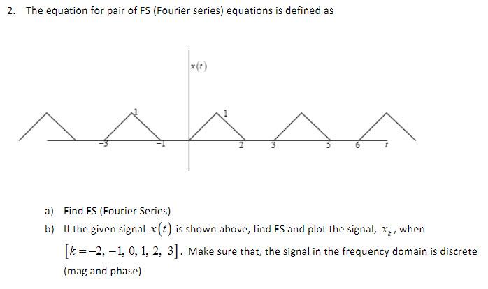 Solved 2. The equation for pair of FS (Fourier series) | Chegg.com