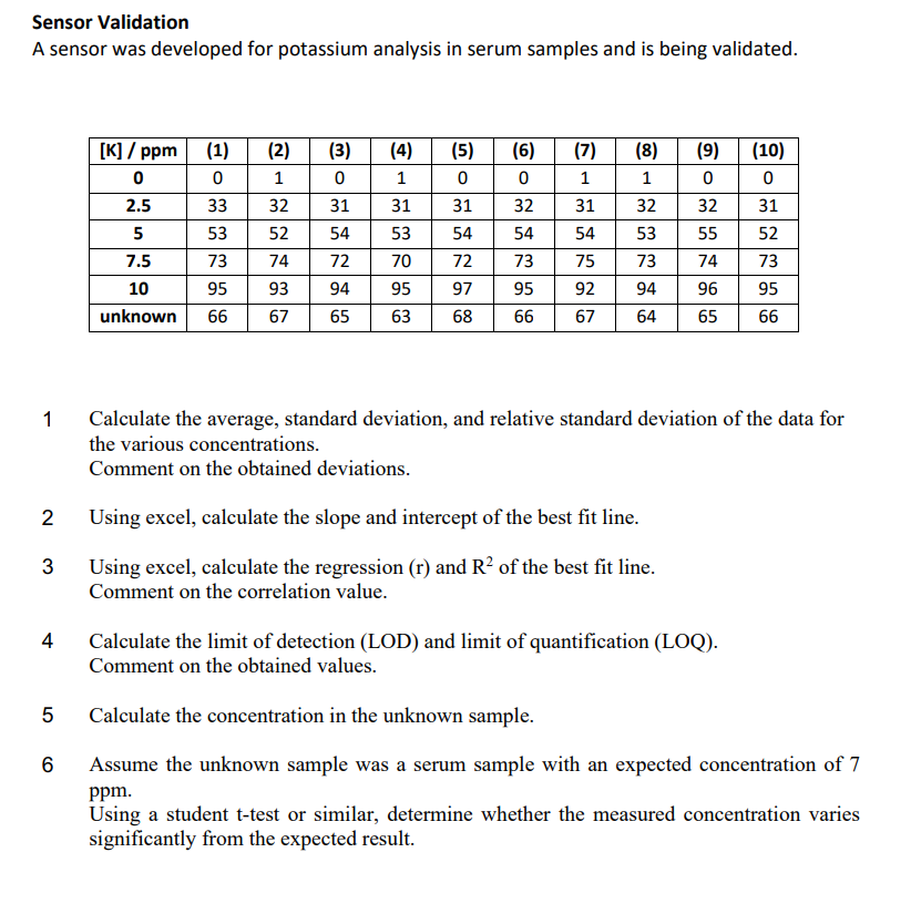 Solved Sensor Validation A sensor was developed for | Chegg.com