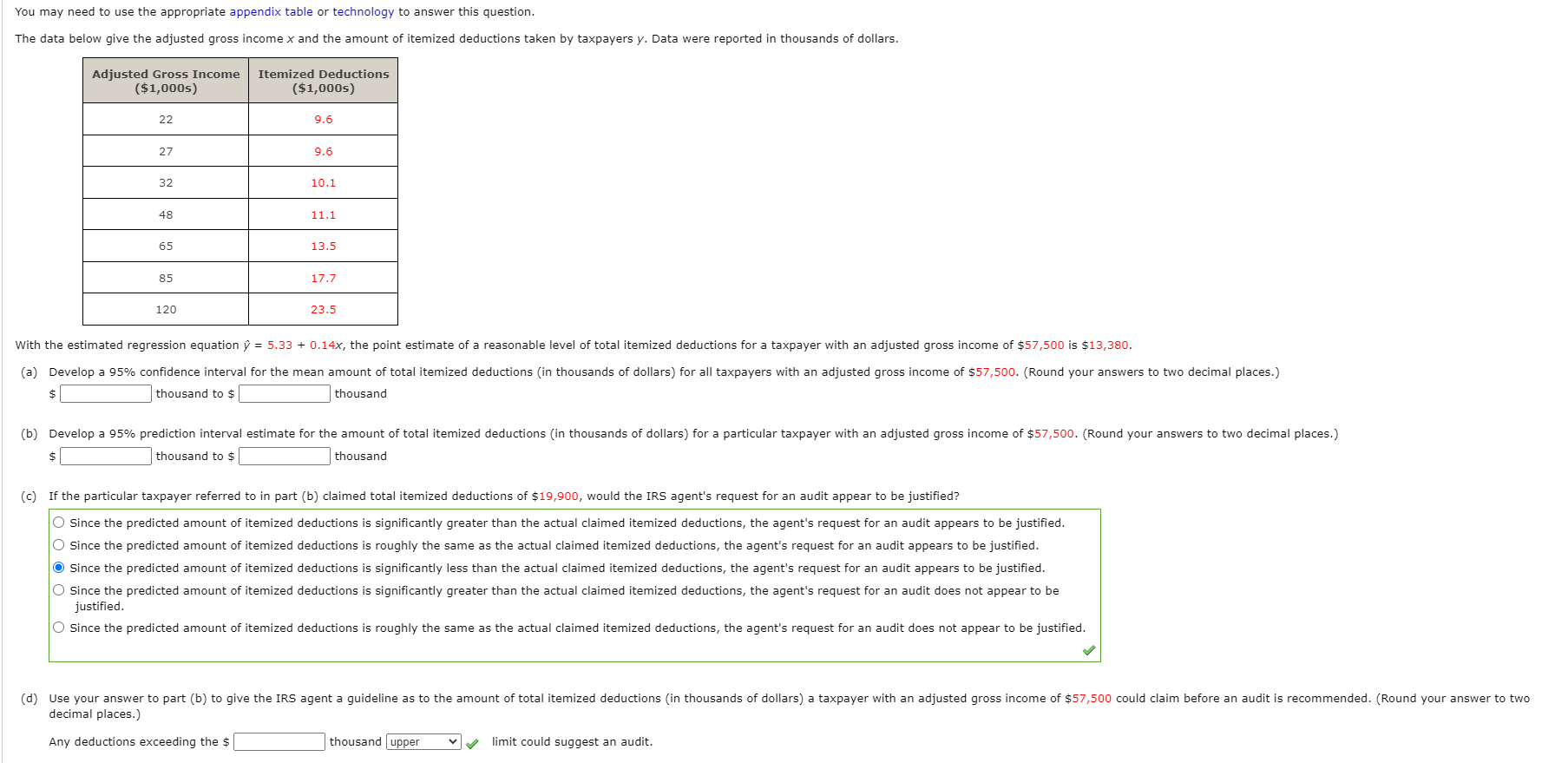 Solved You may need to use the appropriate appendix table or | Chegg.com