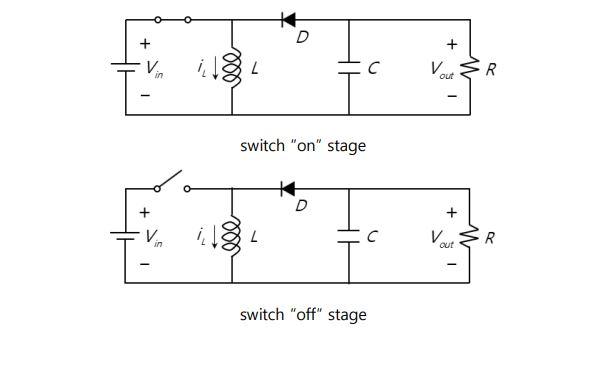 Solved Find the relationship between Vin and Vout for the | Chegg.com