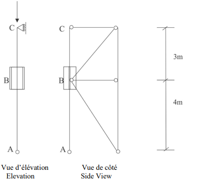 Solved Column ABC shown in the figure below is subjected to | Chegg.com