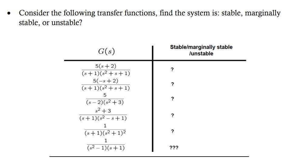 Solved . Consider the following transfer functions, find the | Chegg.com