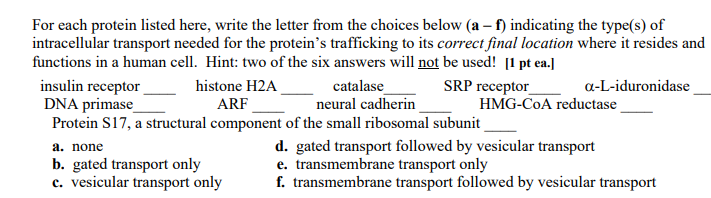Solved For each protein listed here, write the letter from | Chegg.com
