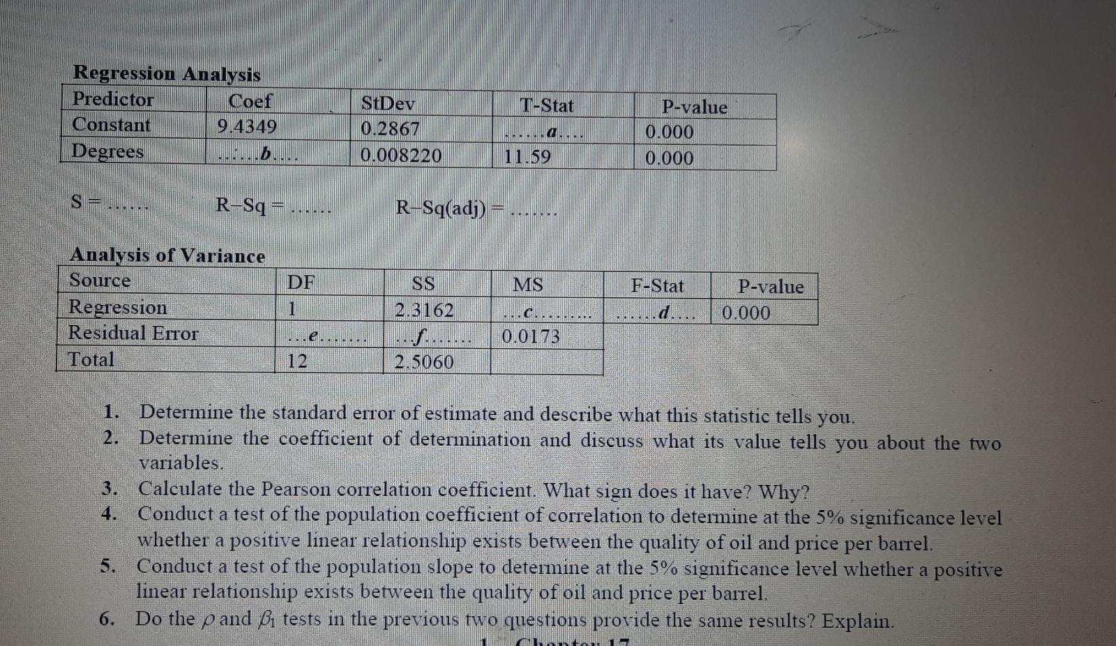 Solved Exercise 2. Quality of oil is measured in API gravity | Chegg.com