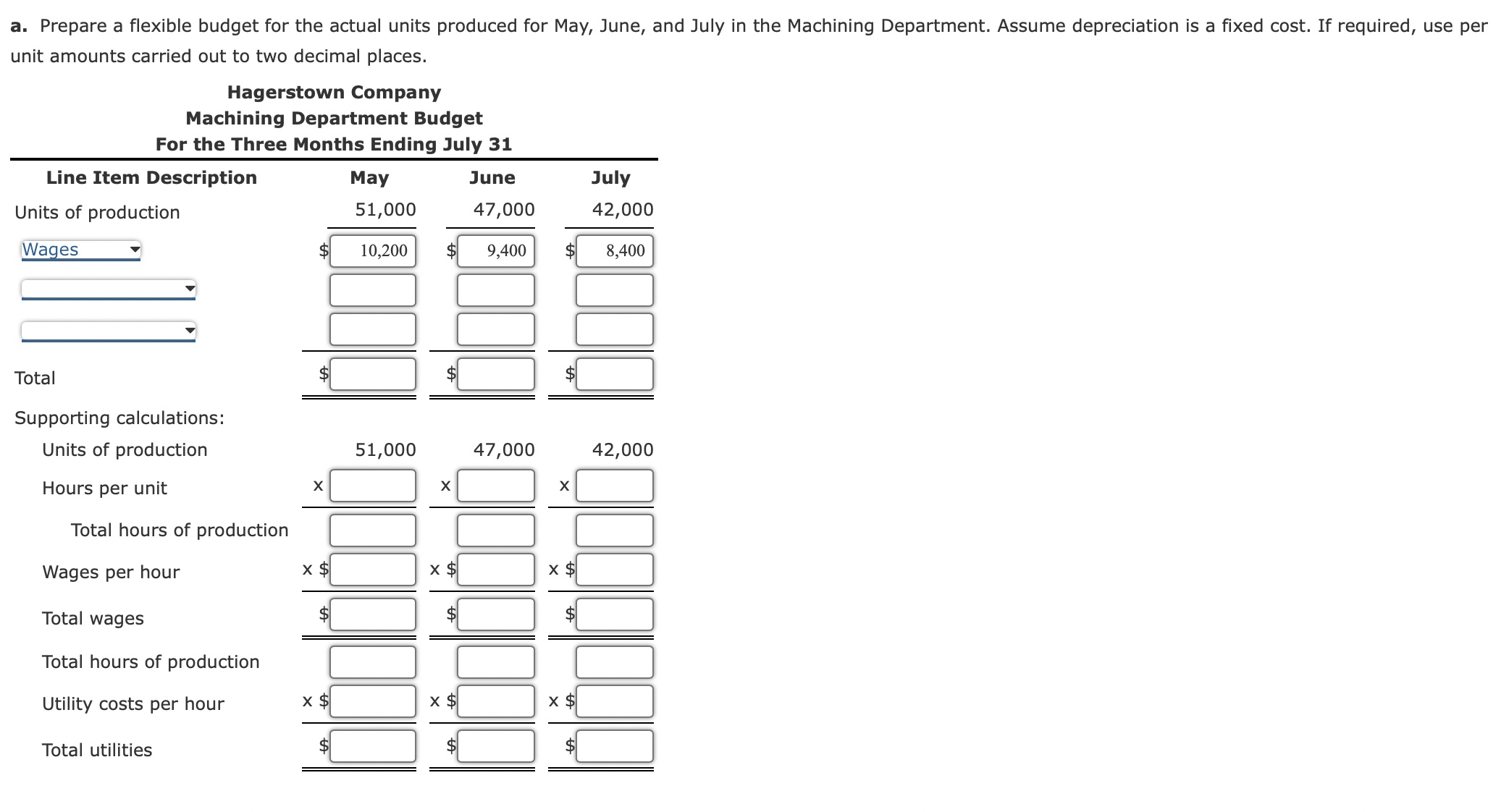 Solved a. Prepare a flexible budget for the actual units | Chegg.com