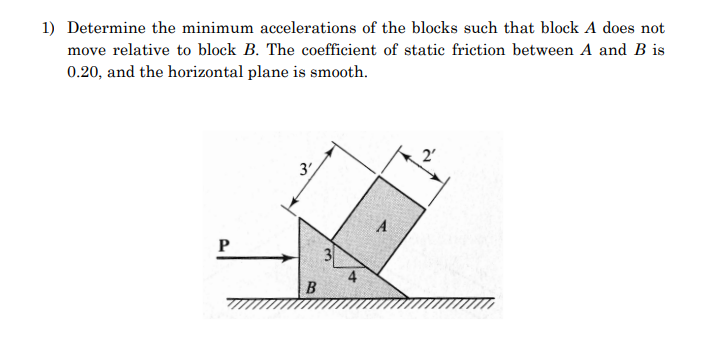Solved 1) Determine the minimum accelerations of the blocks | Chegg.com