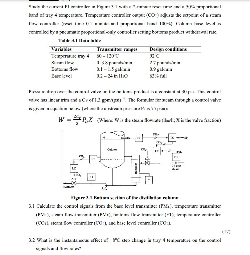 Study the current PI controller in Figure 3.1 with a | Chegg.com