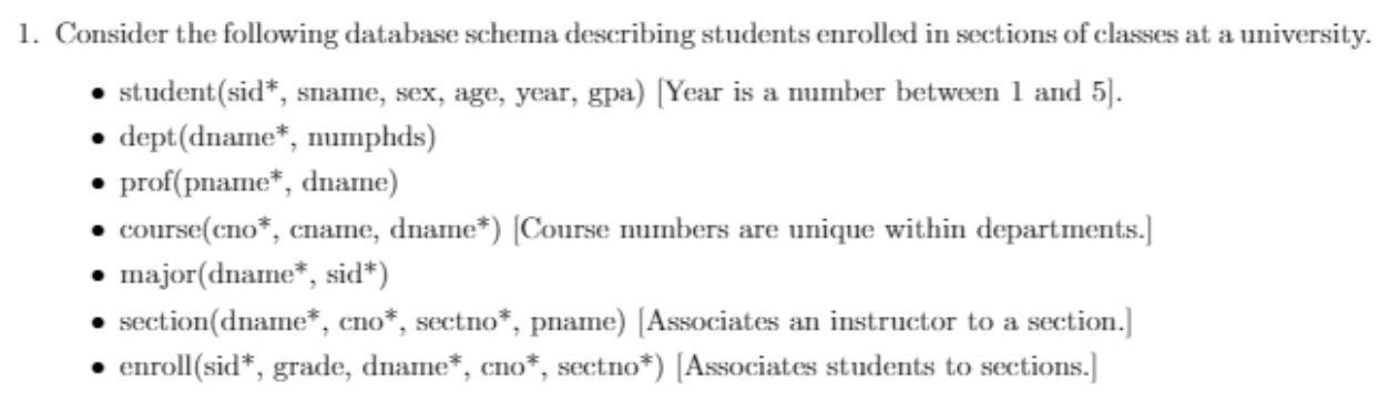 Solved 1. Consider the following database schema describing | Chegg.com