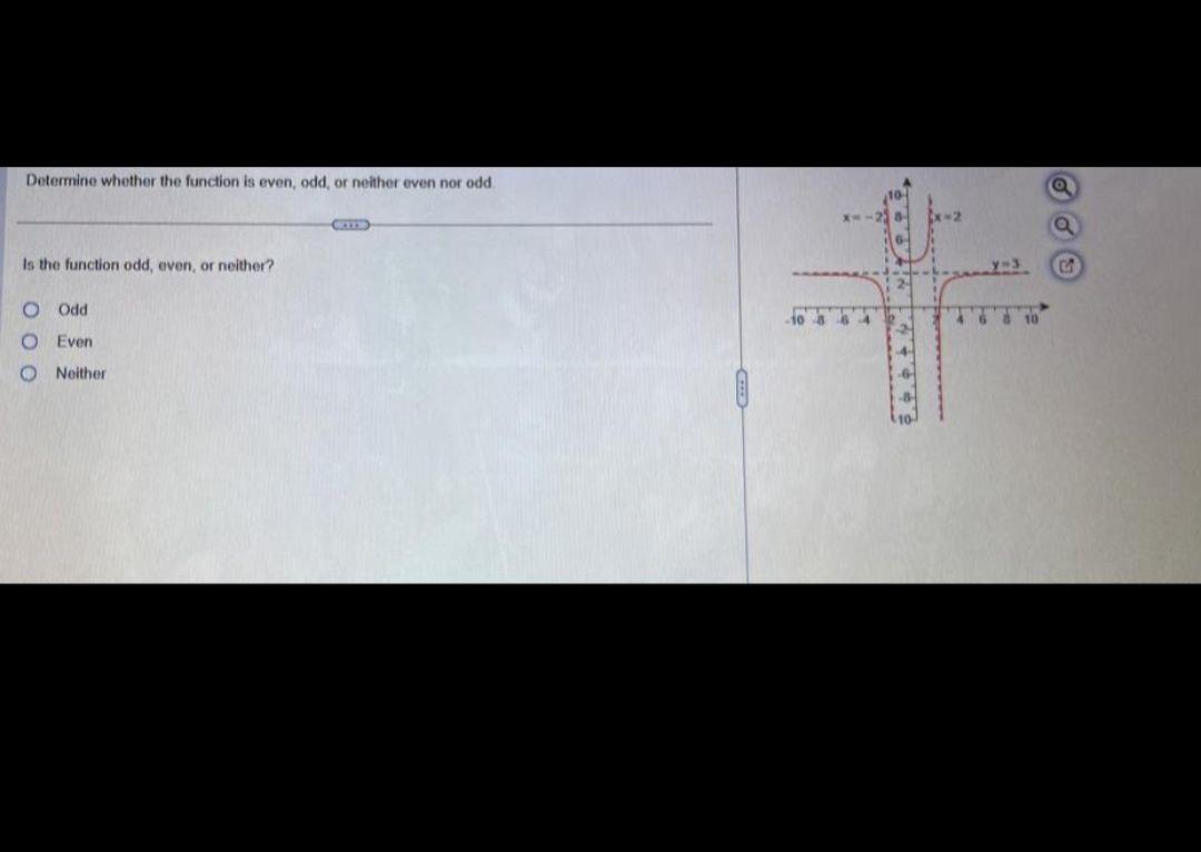 Solved Detemmine whother the function is even, odd, or | Chegg.com
