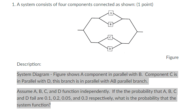 Solved System Diagram - Figure shows A component in parallel | Chegg.com
