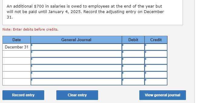 Solved The following account balances appear in the 2024 | Chegg.com