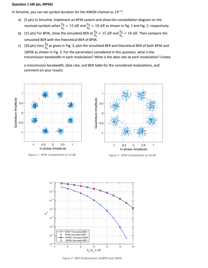 Question 1 (40 pts, MPSK) In Simulink, you can set | Chegg.com