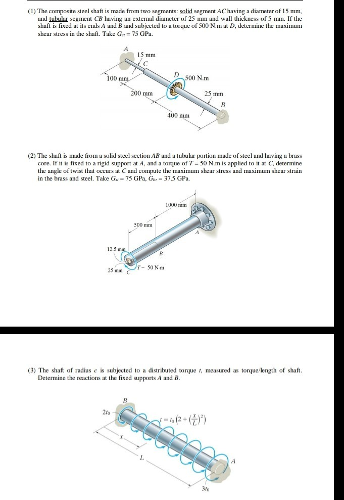 Solved (1) The composite steel shaft is made from two | Chegg.com
