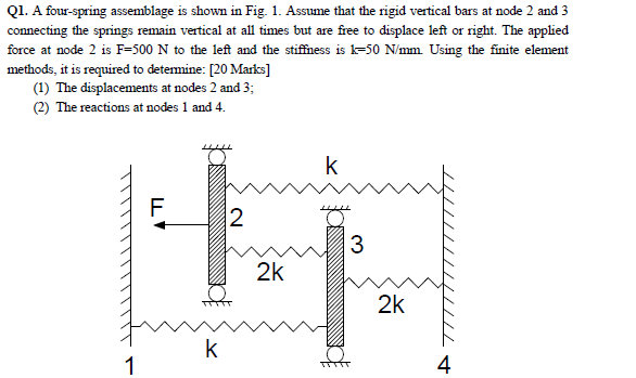 Solved Q1. A four-spring assemblage is shown in Fig. 1. | Chegg.com