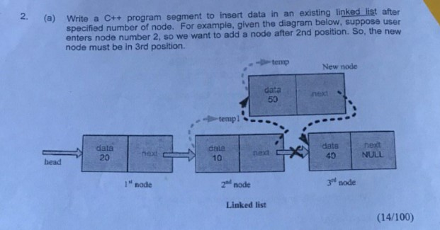 Solved 2 Write A C Program Segment To Insert Data In An