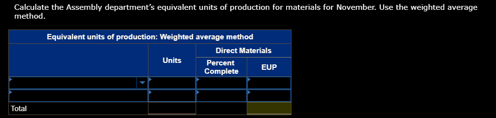 Solved Calculate the Assembly department’s equivalent units | Chegg.com