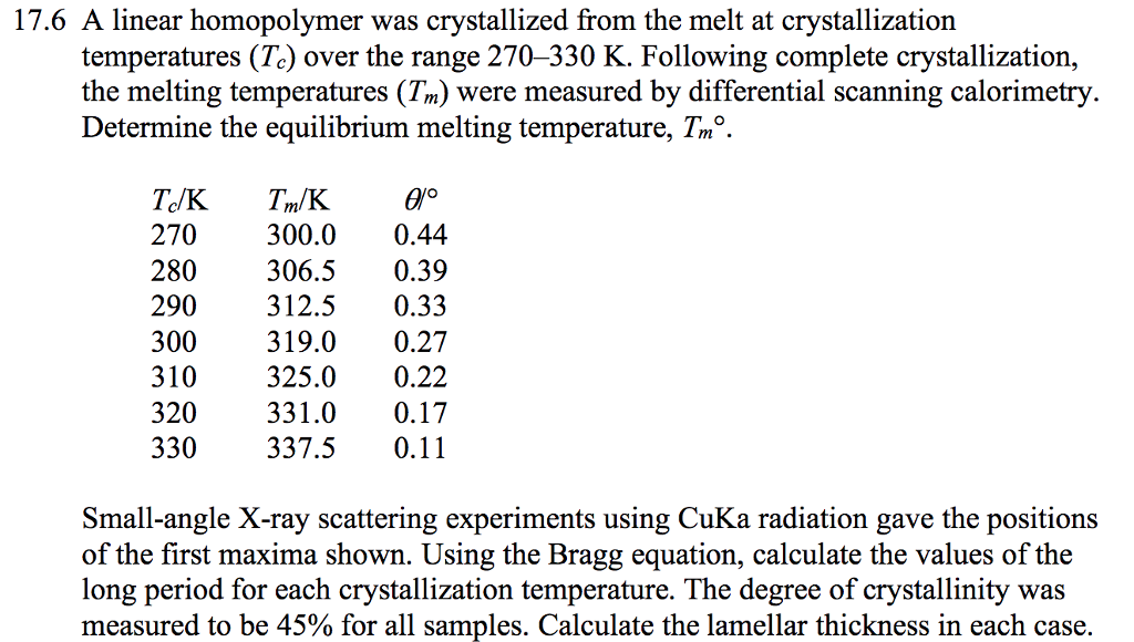 17.6 A linear homopolymer was crystallized from the | Chegg.com