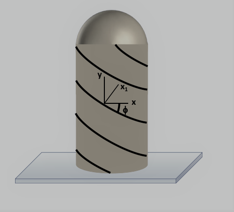Solved The tank shown is subjected to an internal pressure | Chegg.com