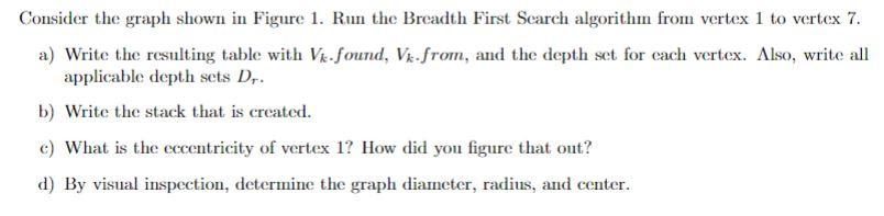 Solved Consider the graph shown in Figure 1. Run the Breadth | Chegg.com