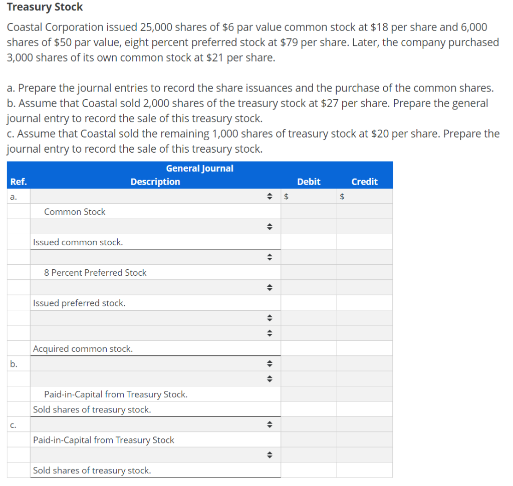 Solved Treasury Stock Coastal Corporation issued 25,000 | Chegg.com