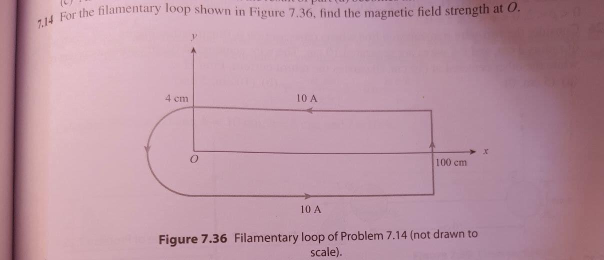 Solved 7.14 For the filamentary loop shown in Figure 7.36, | Chegg.com