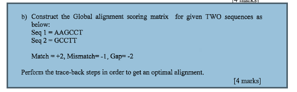 Solved b) Construct the Global alignment scoring matrix for | Chegg.com