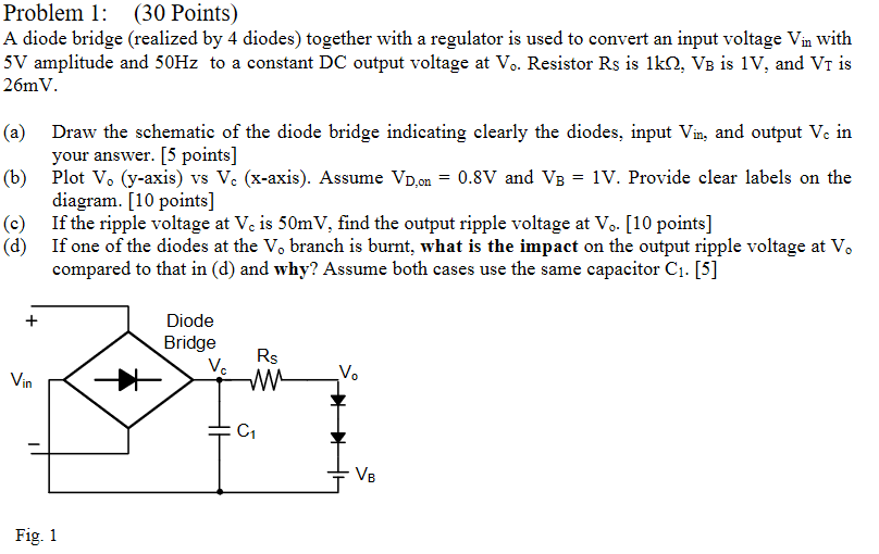 Solved Problem 1: (30 Points) A diode bridge (realized by 4 | Chegg.com