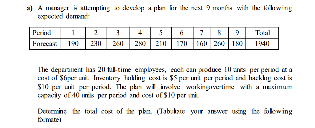 Solved a) A manager is attempting to develop a plan for the | Chegg.com