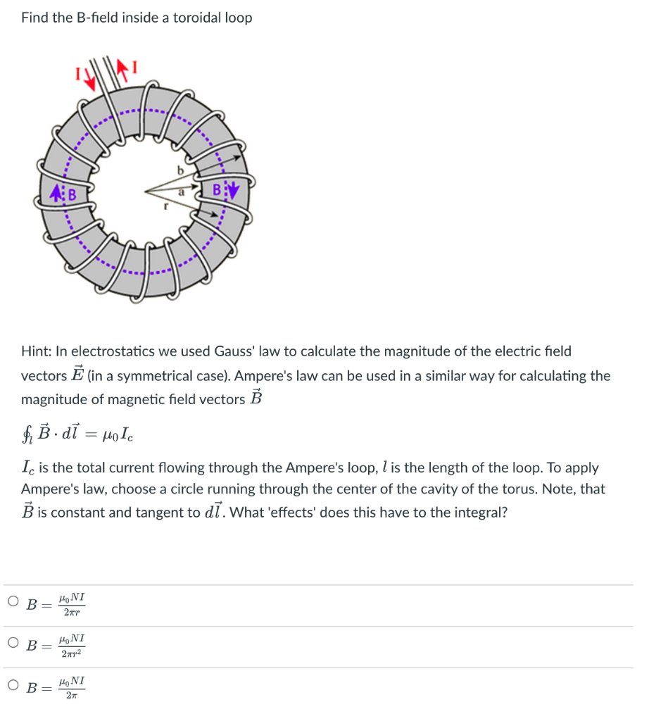 Solved Find the B-field inside a toroidal loop AB BV ... | Chegg.com