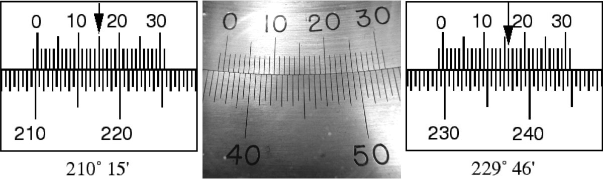A. Look at the spectroscope diagram in Figure 1. | Chegg.com