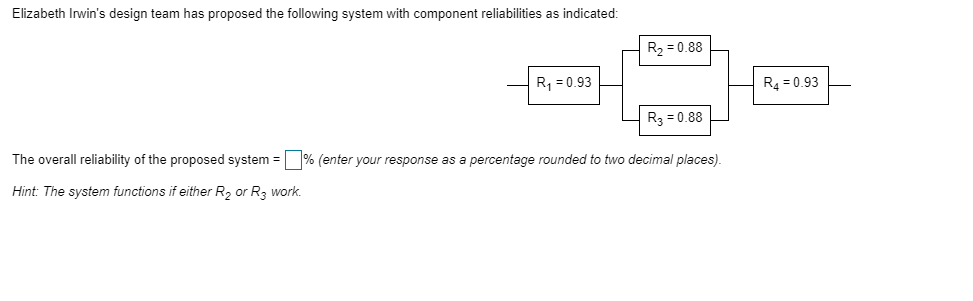 Solved Elizabeth Irwin's design team has proposed the | Chegg.com