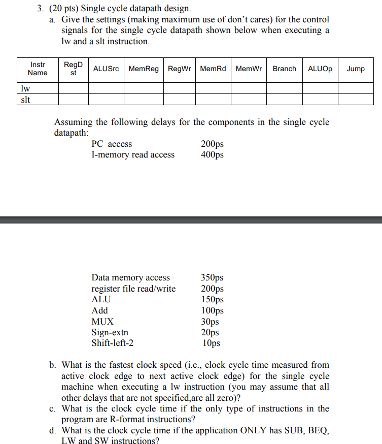 Solved Computer Architecture/ SINGLE DATAPATH DESIGN | Chegg.com