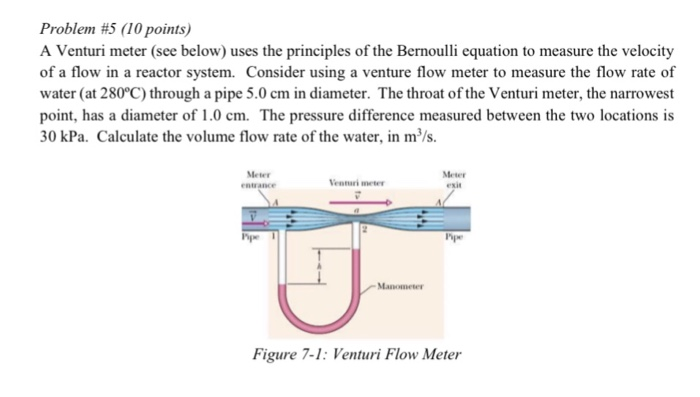 Solved Problem #5 (10 points) A Venturi meter (see below | Chegg.com