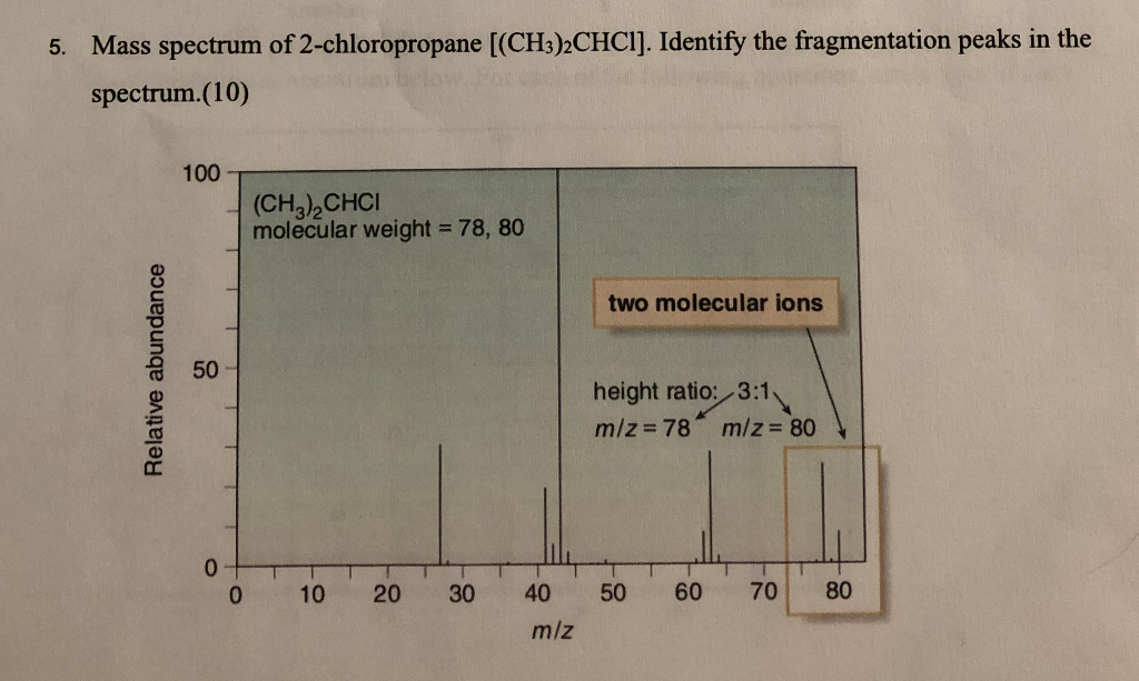 Solved 5. Mass spectrum of 2-chloropropane [(CH3)2CHCl]. | Chegg.com