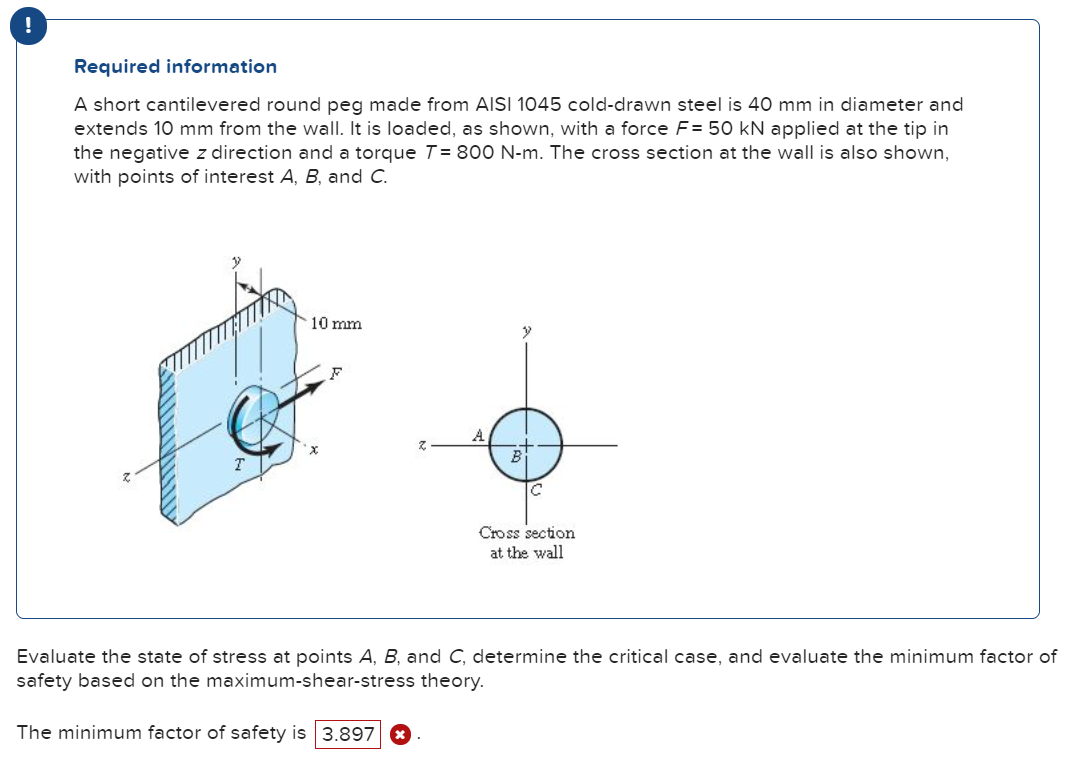Solved Required information A short cantilevered round peg | Chegg.com