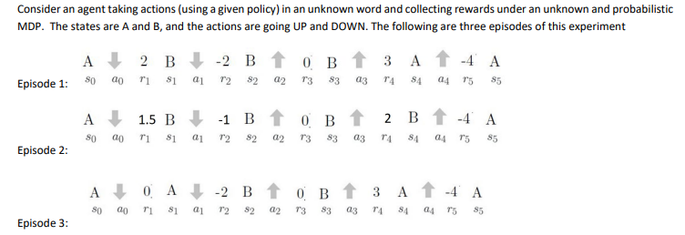Solved Consider an agent taking actions (using a given | Chegg.com