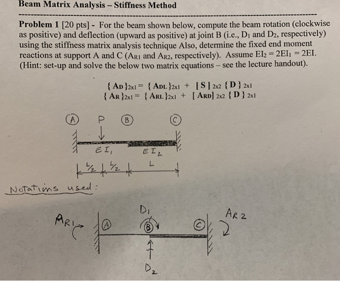 Stiffness Matrix Method For Beam The Best Picture Of Beam