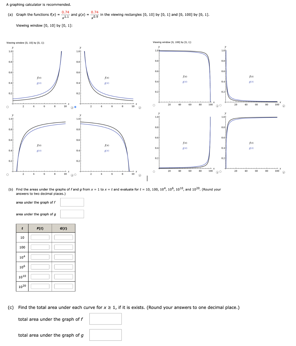 Solved A graphing calculator is recommended. (a) Graph the | Chegg.com