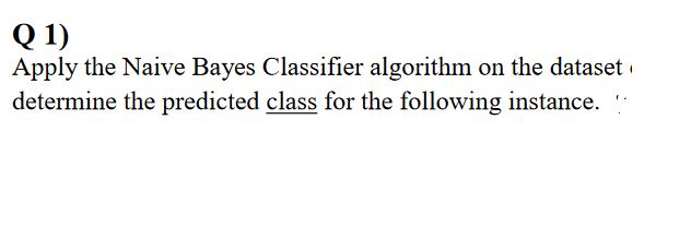 Q 1 Apply The Naive Bayes Classifier Algorithm On The
