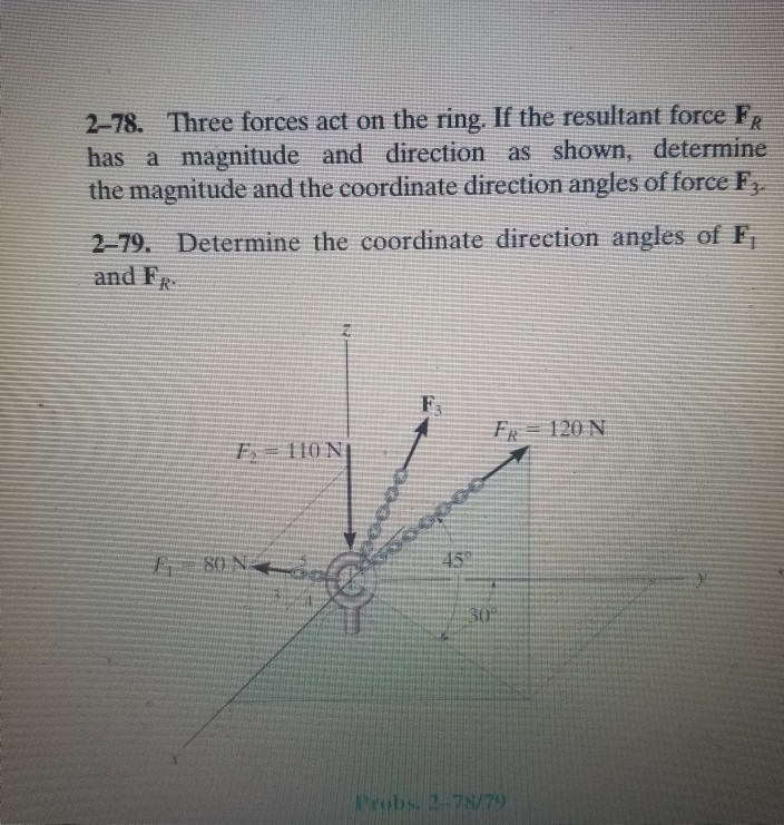 Solved 2-78. Three forces act on the ring. If the resultant | Chegg.com