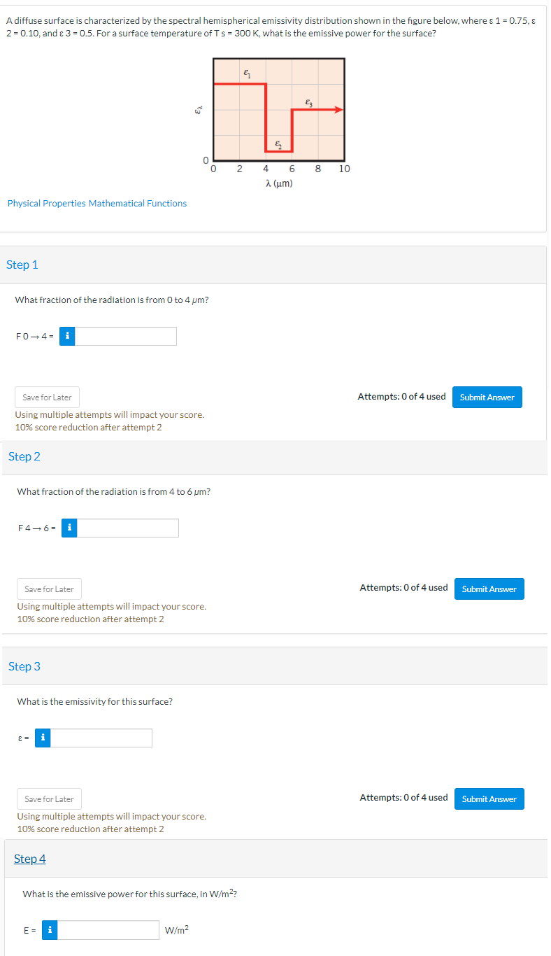 Solved A diffuse surface is characterized by the spectral | Chegg.com
