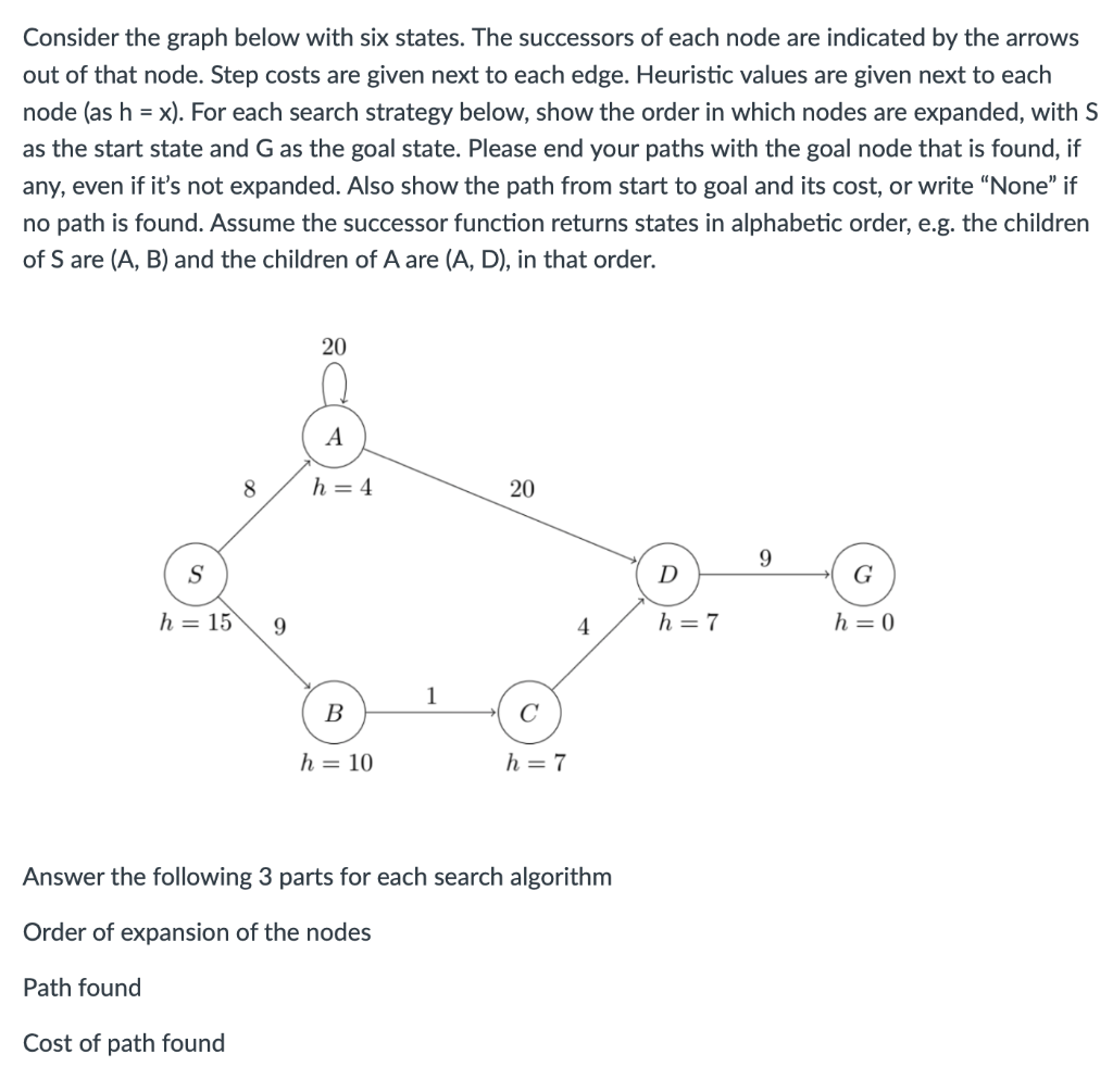 Solved Consider the graph below with six states. The | Chegg.com