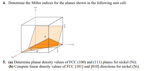 4. Determine the Miller indices for the planes shown | Chegg.com