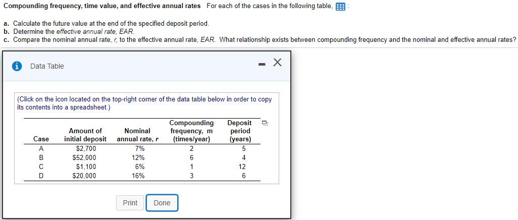 Solved Compounding frequency, time value, and effective | Chegg.com