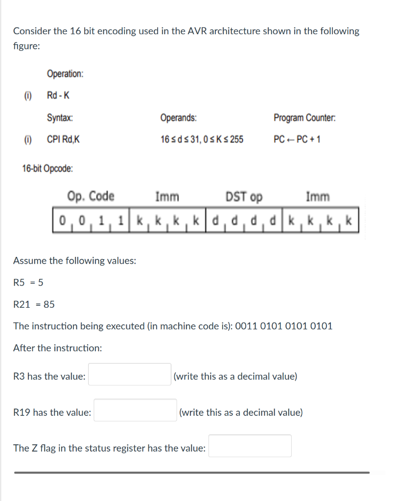Consider the 16 bit encoding used in the AVR | Chegg.com