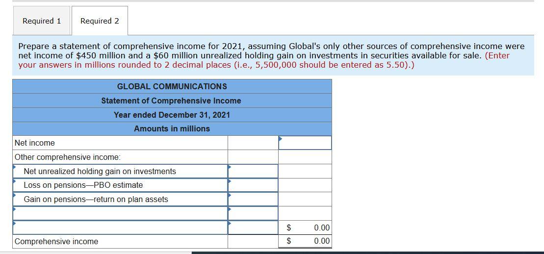 Solved To focus on the core issues, we ignored the income | Chegg.com