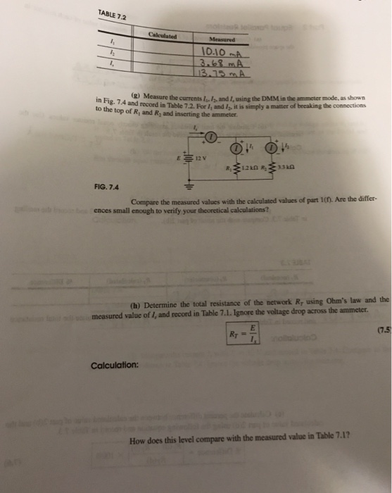 Solved Part1 Basic Measurements (a) Construct the network of | Chegg.com