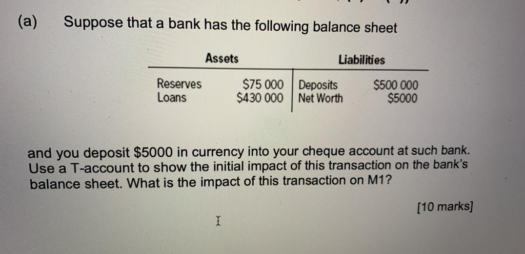 Solved (a) Suppose that a bank has the following balance | Chegg.com